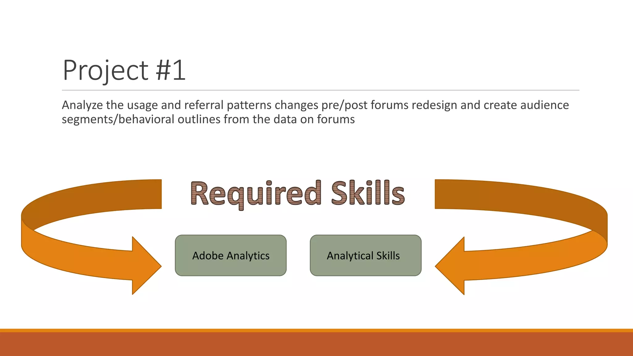 Final Internship Presentation | PPT