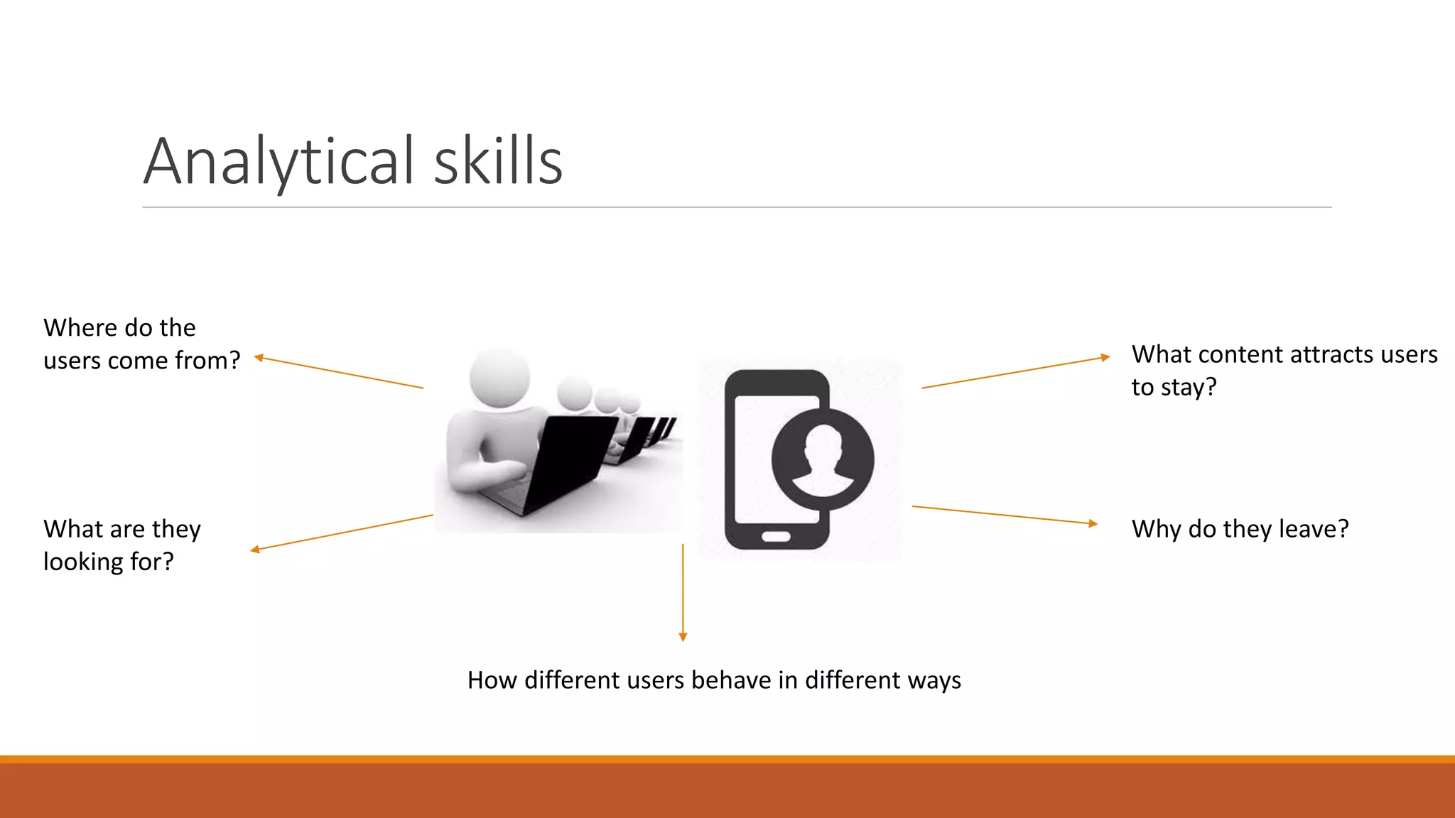 Final Internship Presentation | PPT