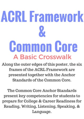 ACRL Framework & The Common Core | PDF