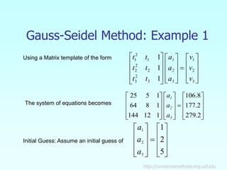 Iterative method for linear systems and. | PPT
