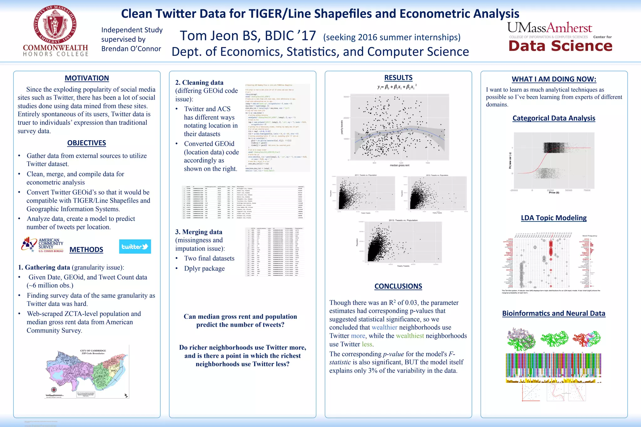 Data Science career mixer poster | PPT