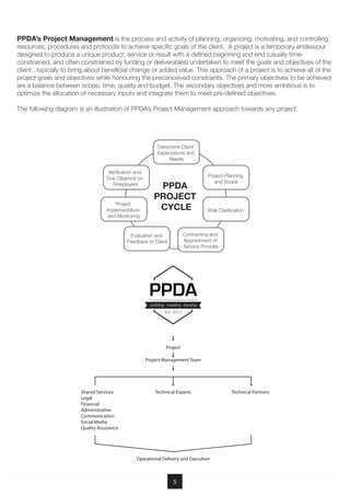 PPDA_Profile_New_email | PDF | Business | Business and Finance