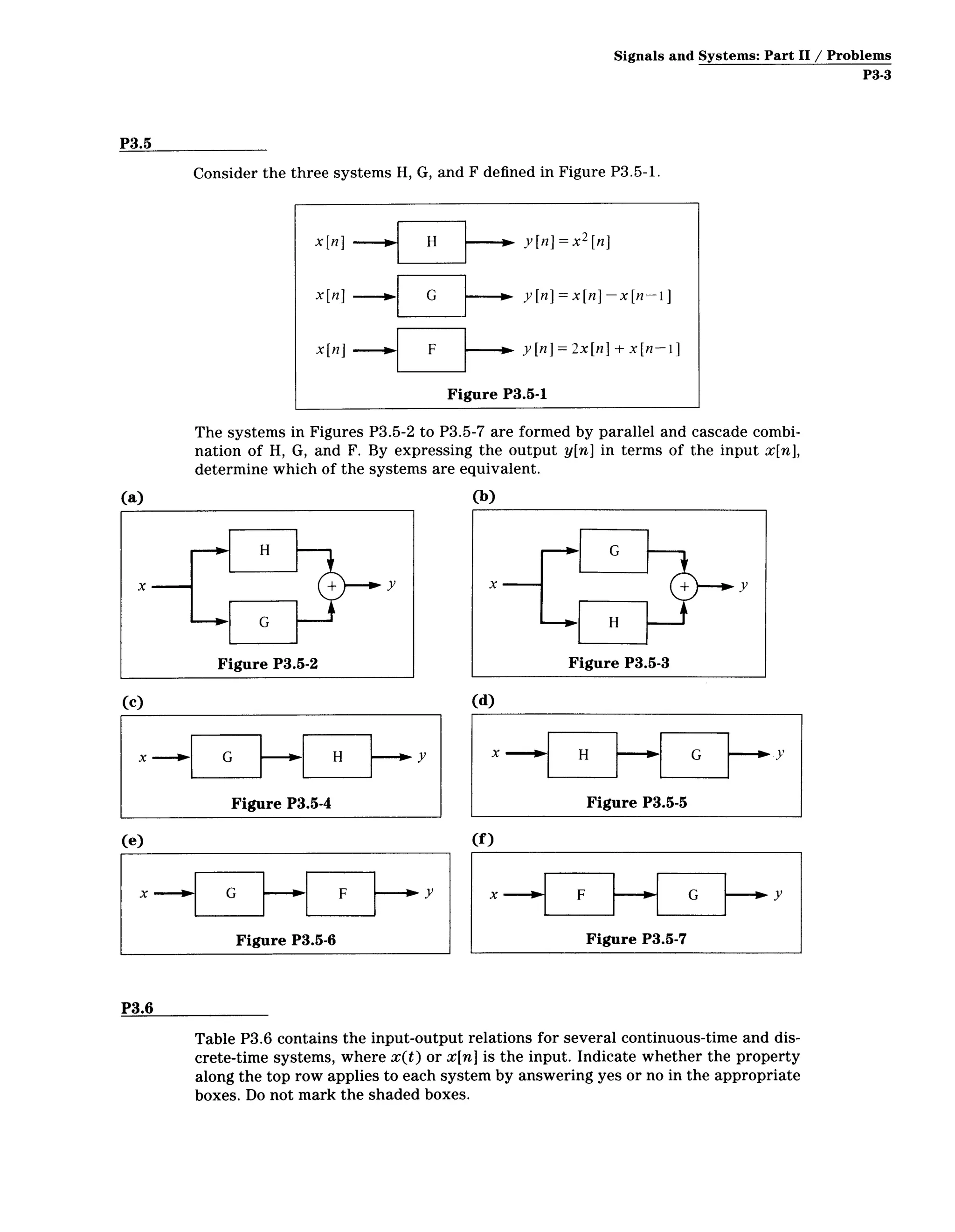 Signals and systems: Part ii | PDF