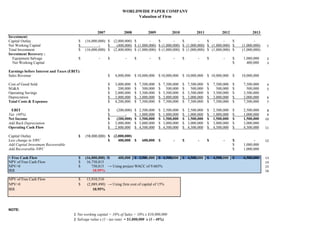 Worldwide_Paper_Company Blank Template-1 | PDF