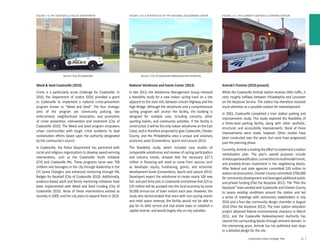 Coatesville Urban Strategic Plan | PDF
