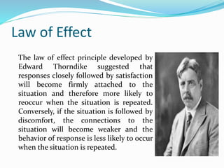 Operant conditioning | PPSX
