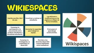 5 ejemplos de recursos tecnológicos en la educación | PDF | Technology & Computing