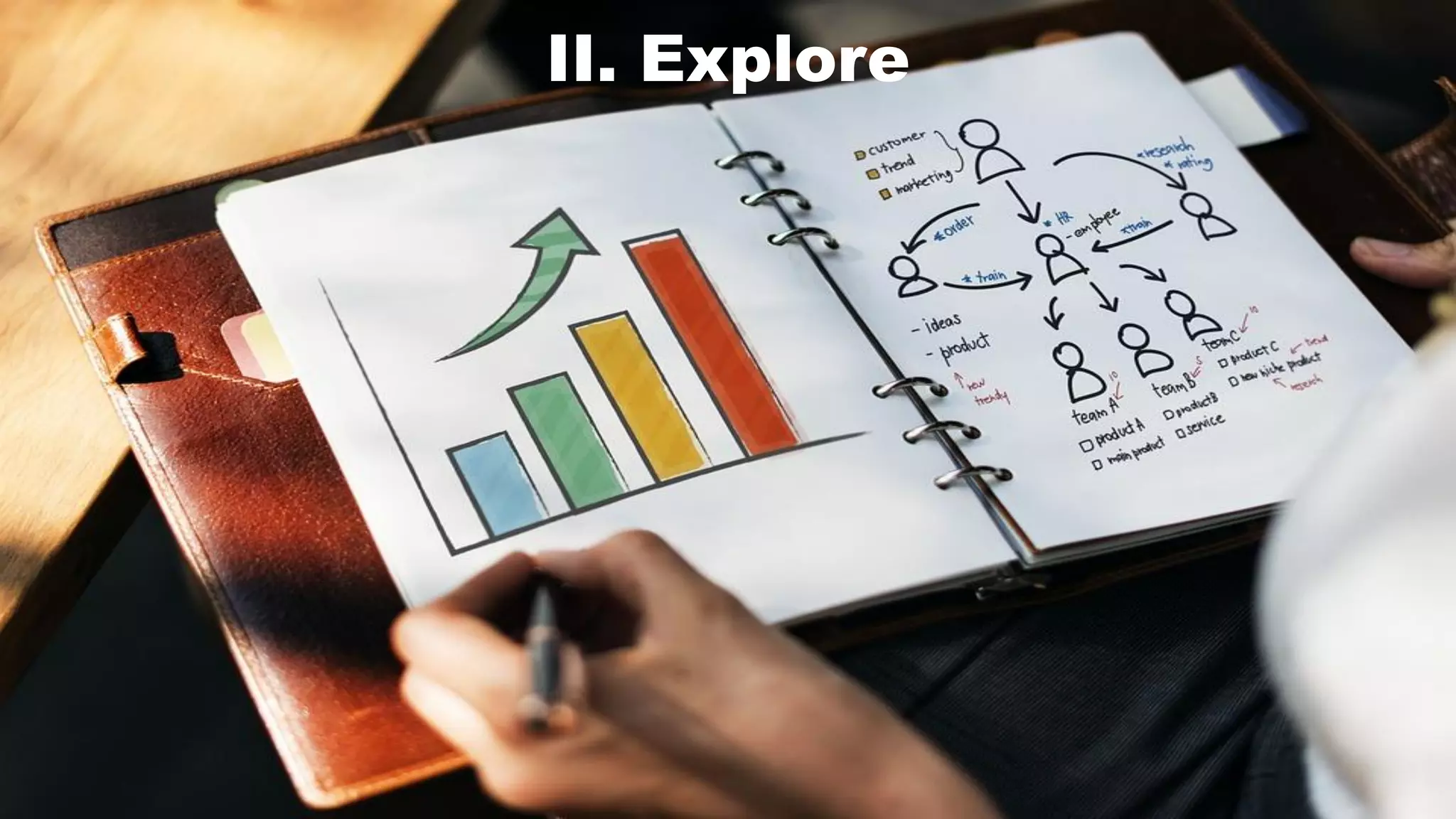 5E learning model - Thiyagu | PDF