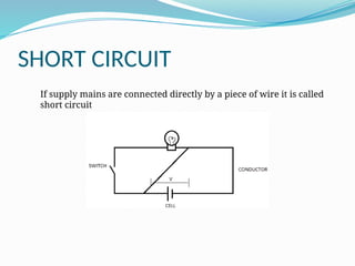 5 Electricity fundamentals theory ppt.pptx