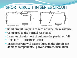 5 Electricity fundamentals theory ppt.pptx