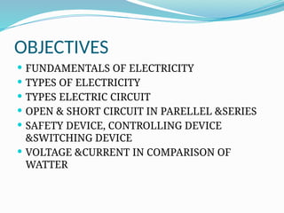 5 Electricity fundamentals theory ppt.pptx
