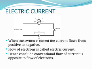 5 Electricity fundamentals theory ppt.pptx