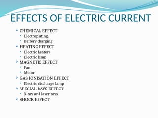 5 Electricity fundamentals theory ppt.pptx