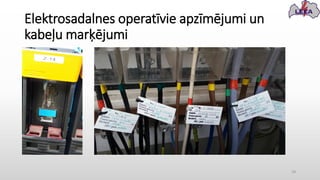 Ēku elektroinstalācija. Kļūdas un ieteikumi. | PPT