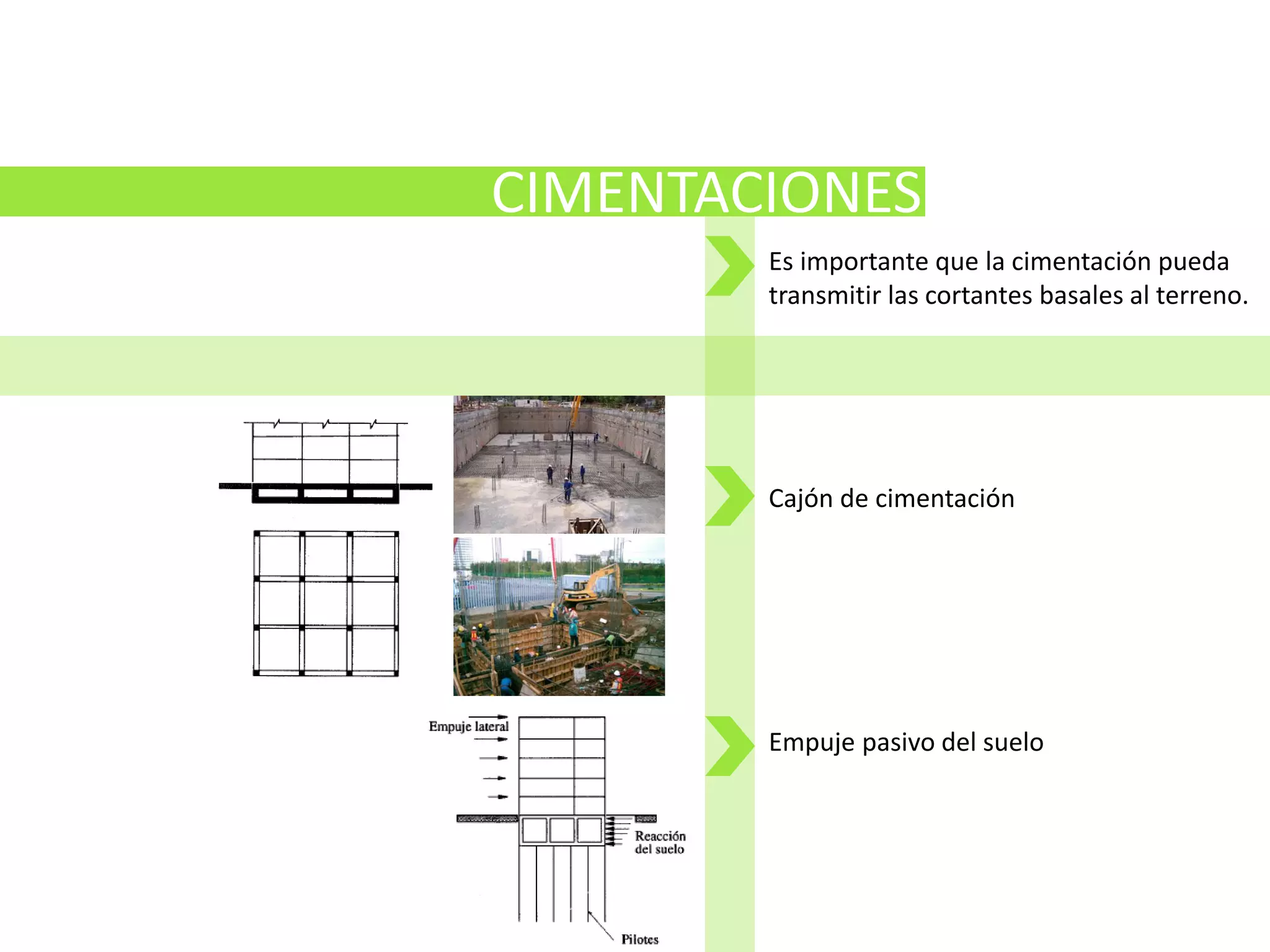 5 elementos estructurales y no estructurales | PDF