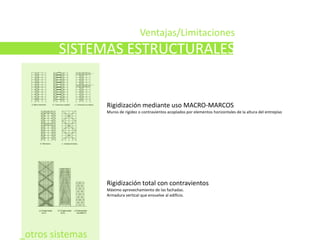 5 elementos estructurales y no estructurales | PDF