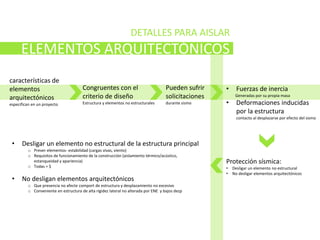 5 elementos estructurales y no estructurales | PDF