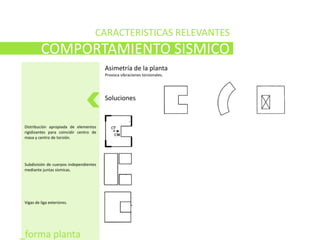 5 elementos estructurales y no estructurales | PDF