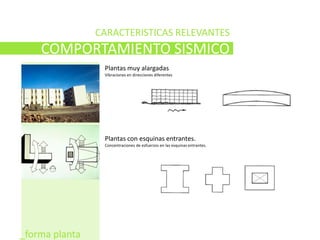 5 elementos estructurales y no estructurales | PDF