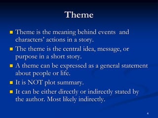 5 Elements of a Short Story.ppt