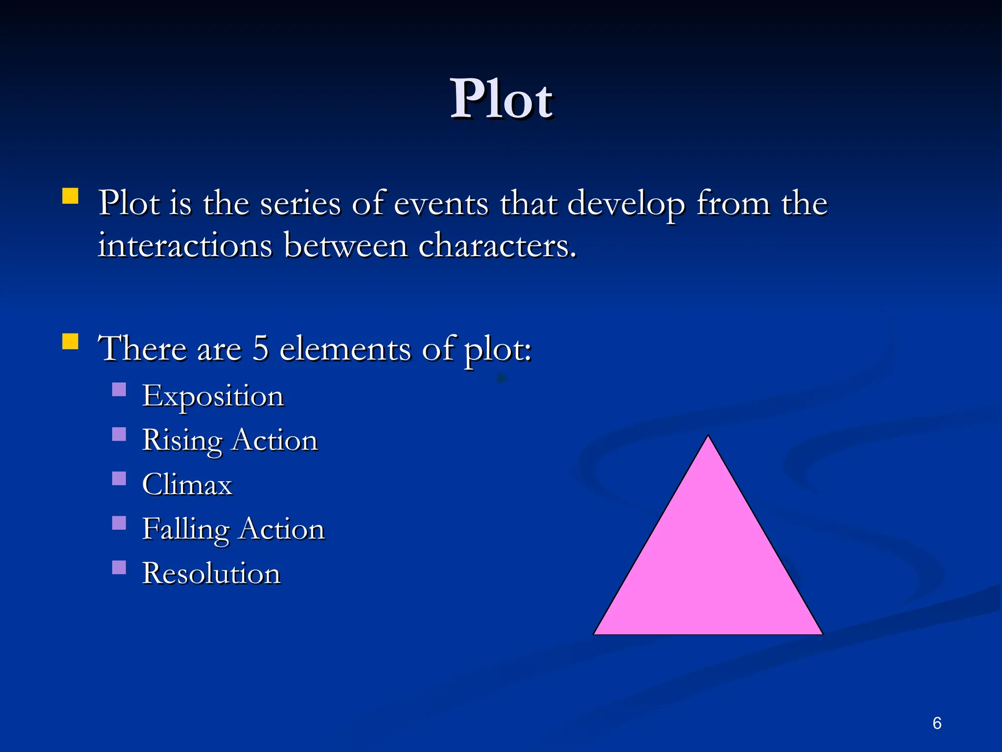5 Elements of a Short Story for grade 10.ppt