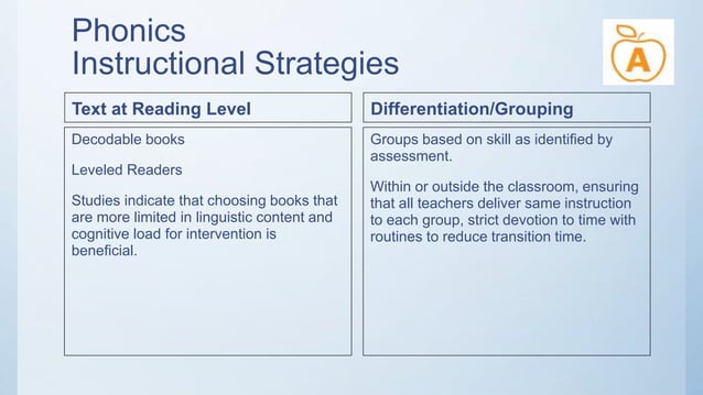 5 Components of Literacy | PPTX | Educational Assessment | Education
