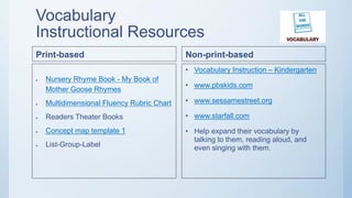 5 Components of Literacy | PPTX