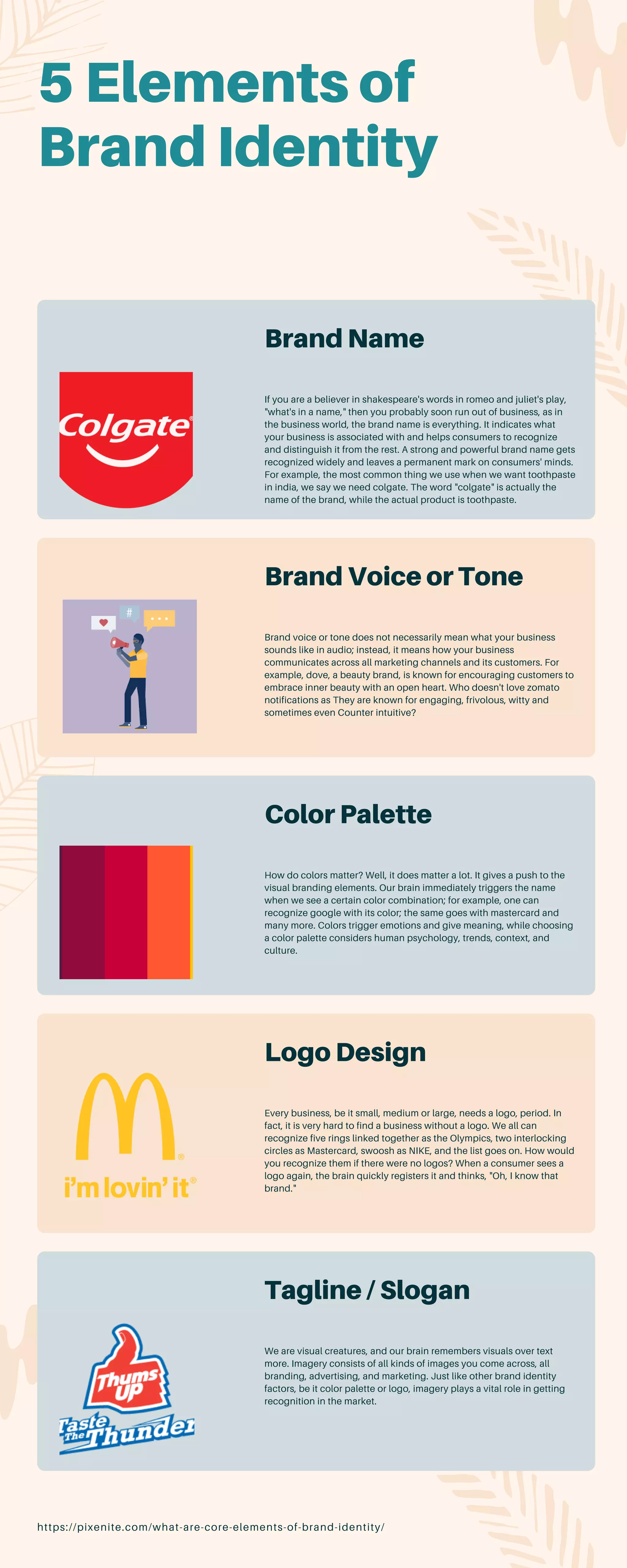 5 Elements of Brand Identity.pdf | Advertising Industry | Industries