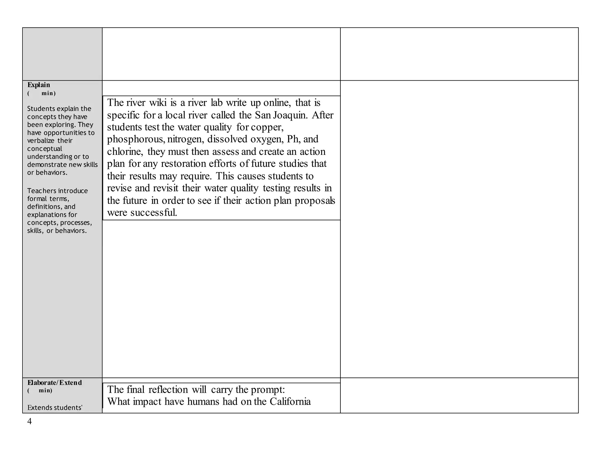 5e lesson plan | PPT
