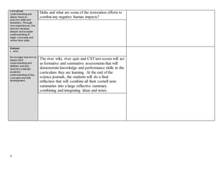 5e lesson plan | PPT