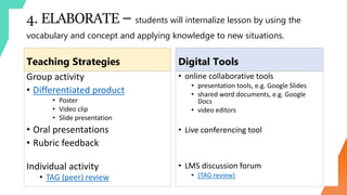 A 5E Lesson Plan to Promote the Use of Reflective-Reflexive Practices ...