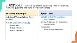 A 5E Lesson Plan to Promote the Use of Reflective-Reflexive Practices ...