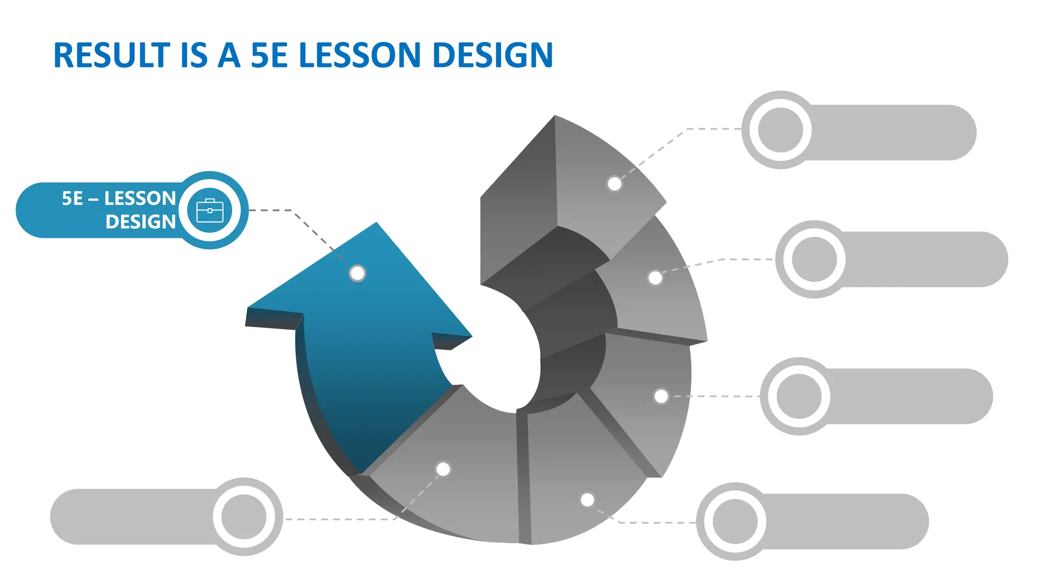 5E Lesson presentation.pptx