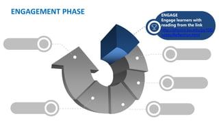 5E Lesson presentation.pptx