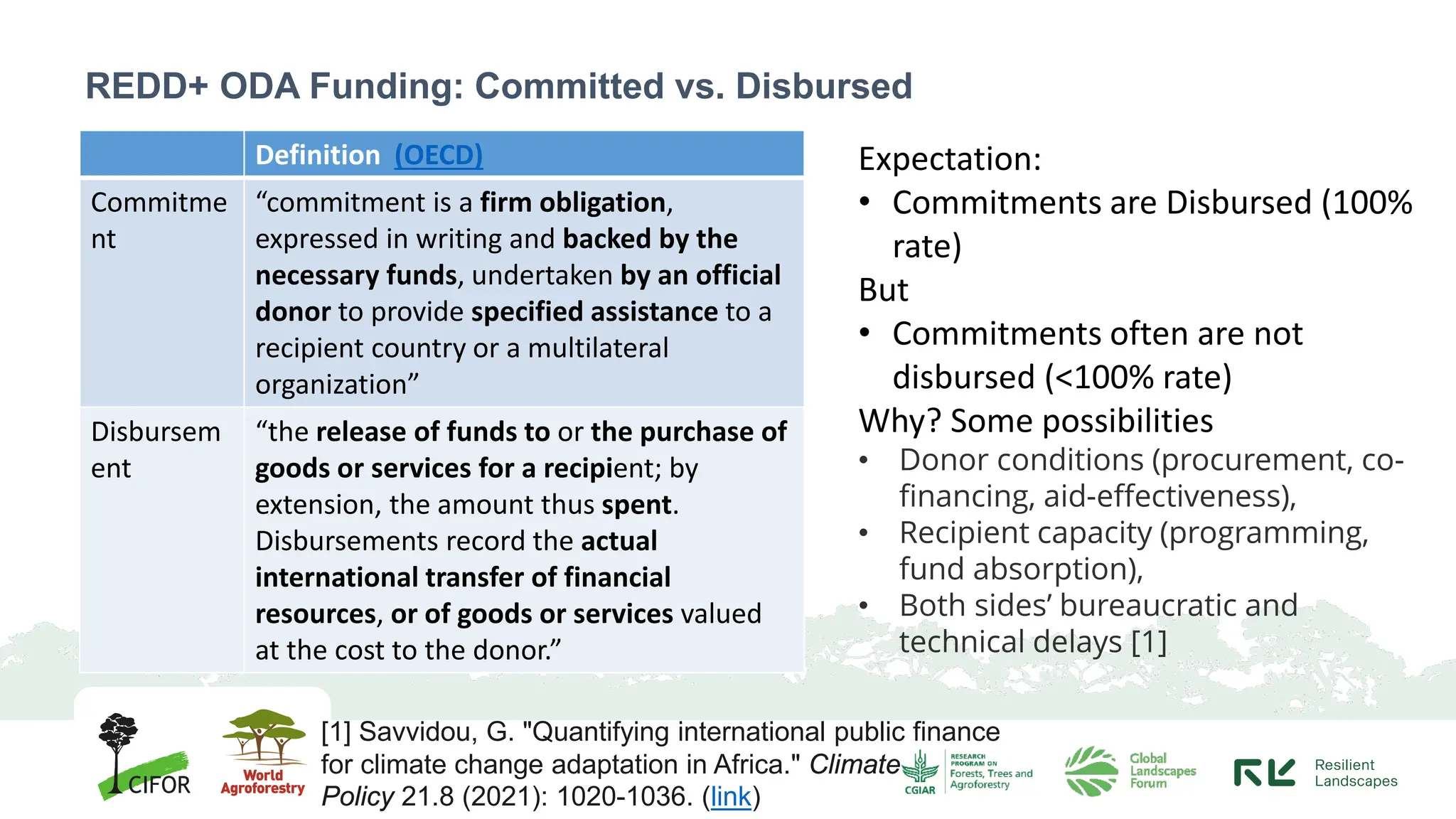 The evolution of REDD+ finance in Peru across the years | PDF