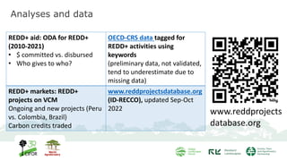 The evolution of REDD+ finance in Peru across the years | PPT