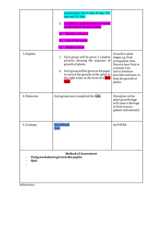 5E LIFE SCIENCE PLANT.docx