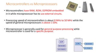 5_Embedded Systems مختصر.pdf