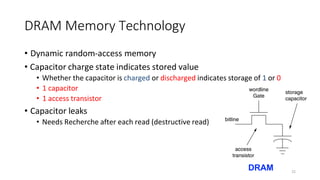 5_Embedded Systems مختصر.pdf