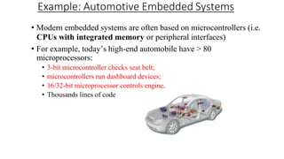 5_Embedded Systems مختصر.pdf