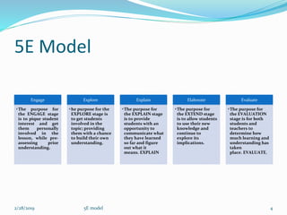 5 e model lesson plan | PPTX