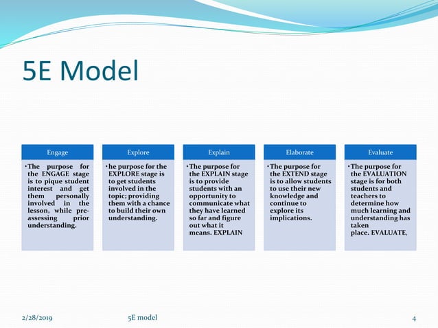5 e model lesson plan | PPTX