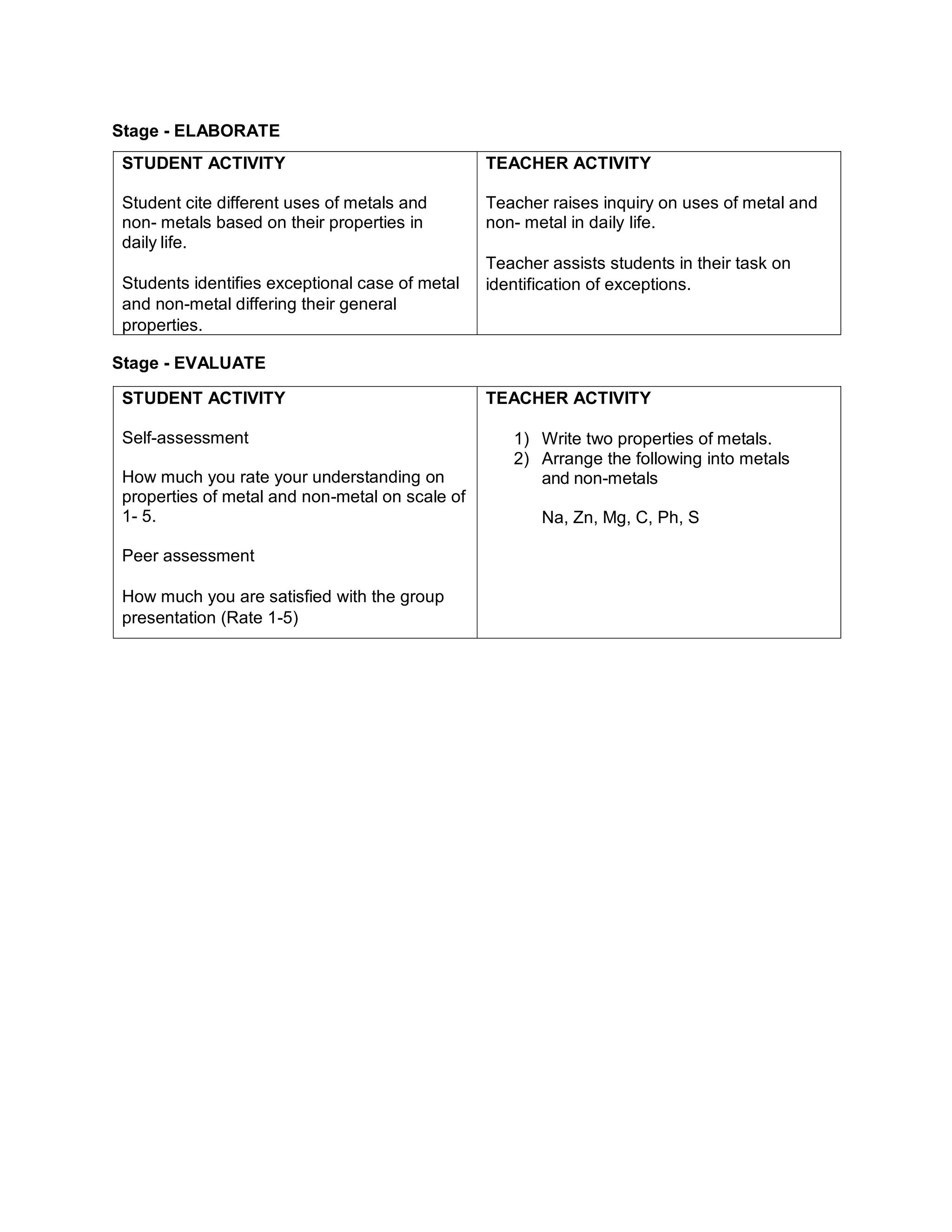 5E model lesson plan.pdf