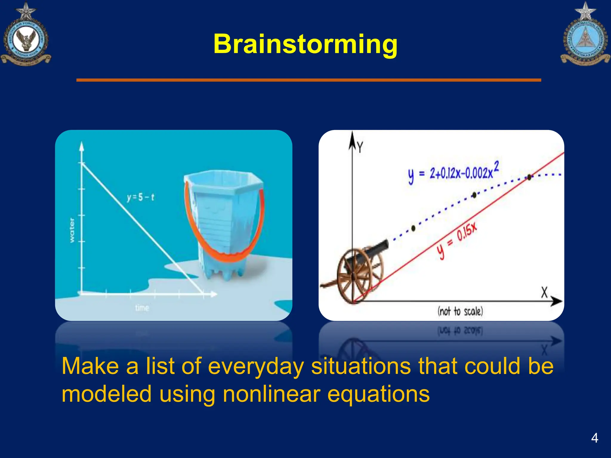 5e model Newton Method for Nonlinear Equations.pptx