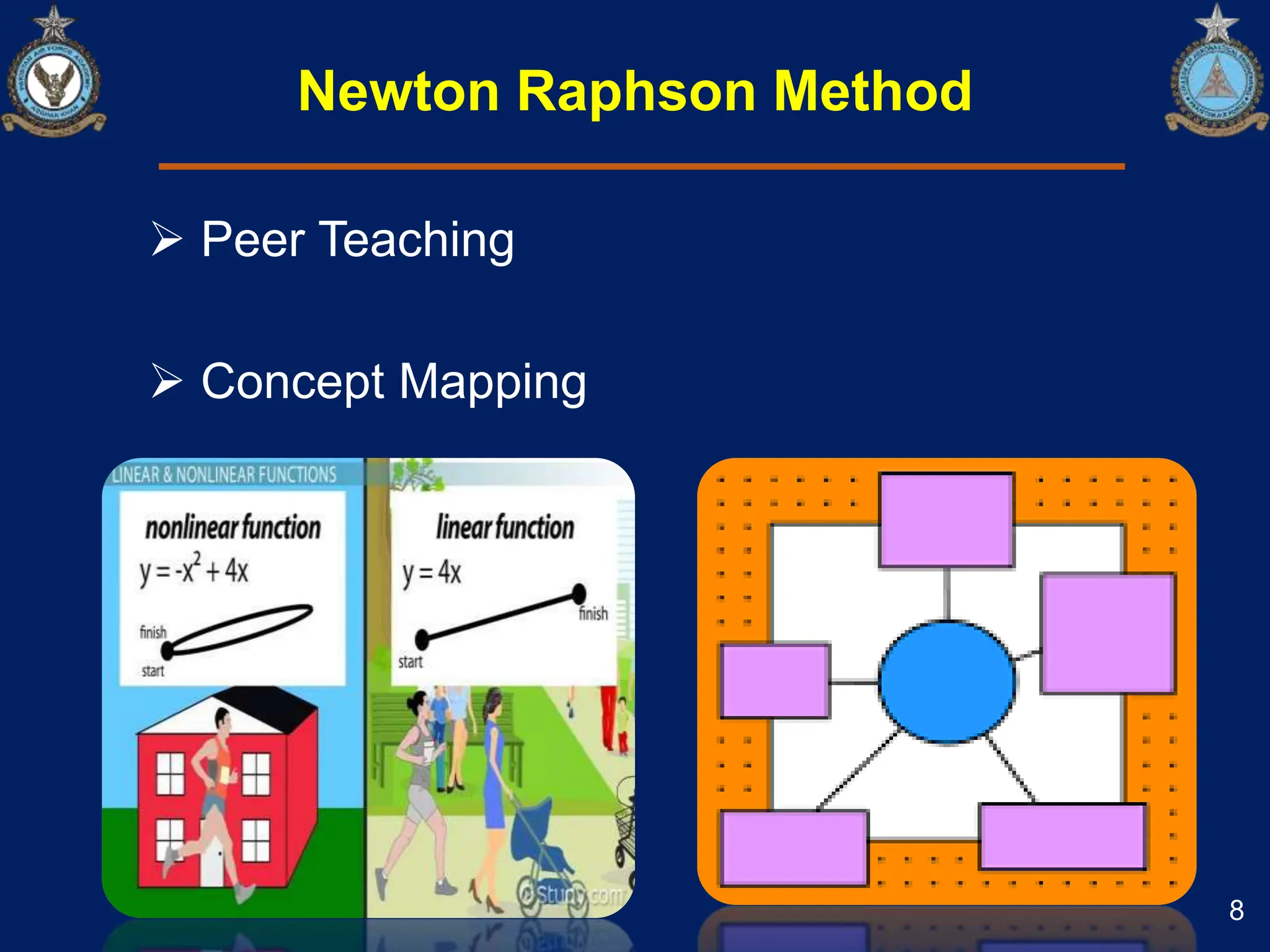5e model Newton Method for Nonlinear Equations.pptx