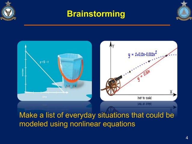 5e model Newton Method for Nonlinear Equations.pptx