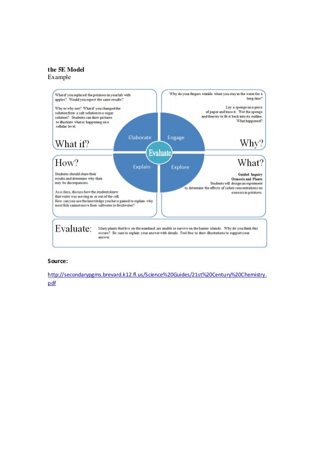 5 e model of instruction copy