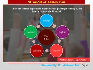 5E MODEL OF LESSON PLAN and uses (THEORY).pptx