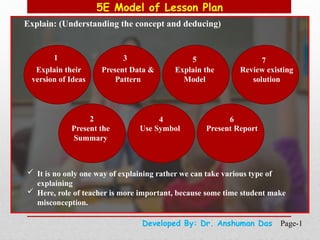 5E MODEL OF LESSON PLAN and uses (THEORY).pptx
