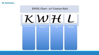 5 e model teaching &lesson plan | PPTX